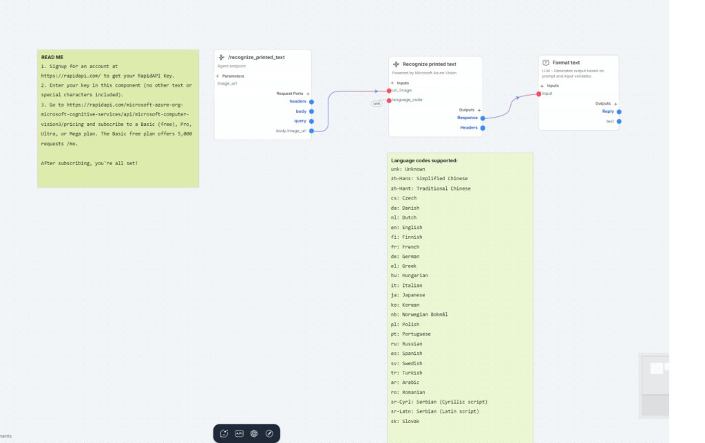 Azure Vision OCR Agent: AI-supported text extraction with SmythOS ...